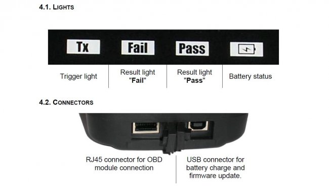 UniAuto Europe GmbH - MaxProgrammer MX46 RDKS/TPMS Diagnosegerät ...
